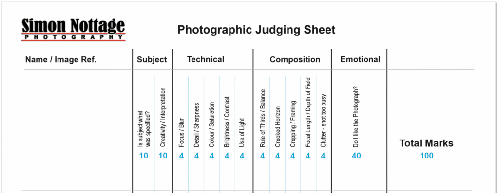 Mastering the Art of Photographic Competitions: - Bollington Photogroup